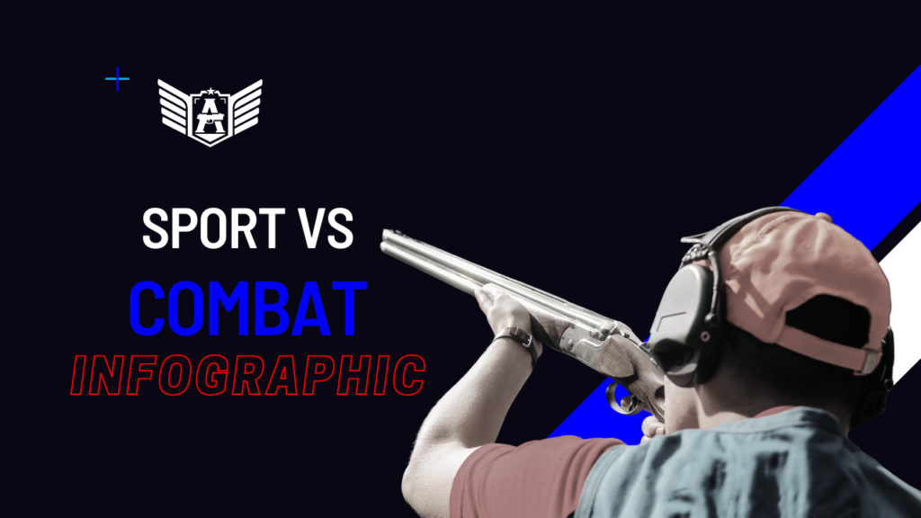 Sport vs Combat Infographic | ABA Intl